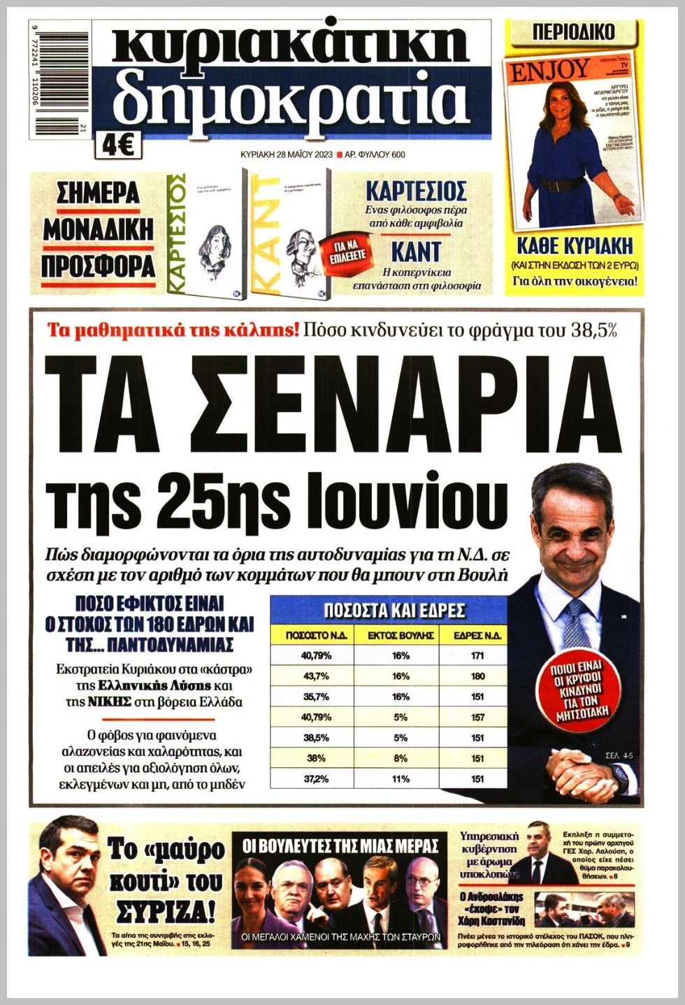 Πρωτοσέλιδο ΚΥΡΙΑΚΑΤΙΚΗ ΔΗΜΟΚΡΑΤΙΑ - 28/05/2023