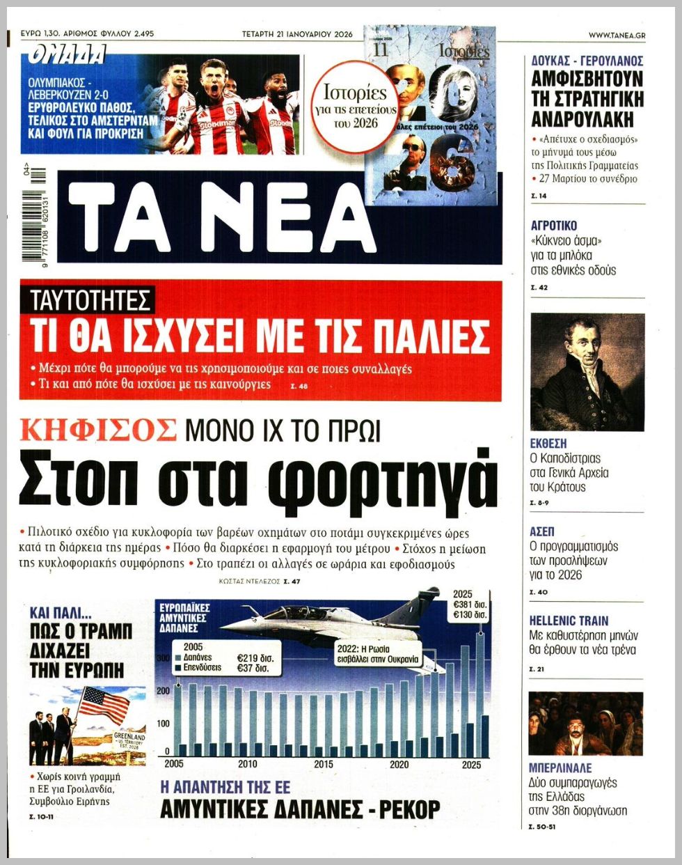 Τα πολιτικά πρωτοσέλιδα της ημέρας (21/1) - to10.gr